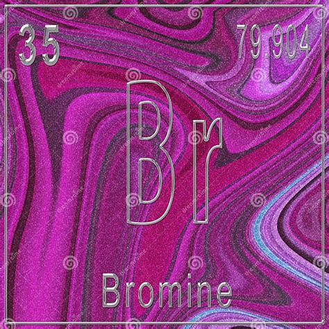 具有原子数的溴化学元素标志 库存例证 插画 包括有 要素 小心 基本 门捷列夫 化合物 氢核 225576721