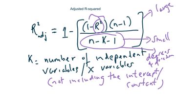 The Adjusted R Squared Educreations