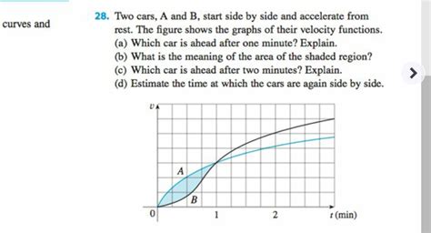 Answered 28 Two Cars A And B Start Side By Side And Accelerate From