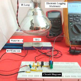 Boost Converter Circuit With LC Filter Download Scientific Diagram