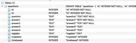 Help With Re Index My Sqlite Db Unity Engine Unity Discussions