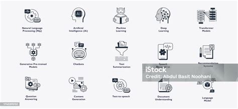 큰 언어 모델 아이콘 집합입니다 Ai 개념에 대한 벡터 라인 아이콘입니다 Ai 언어 모델 아이콘 자연어 처리 아이콘 텍스트 생성