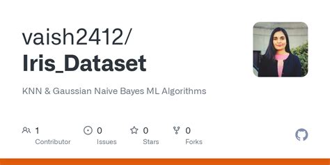 GitHub Vaish Iris Dataset KNN Gaussian Naive Bayes ML Algorithms