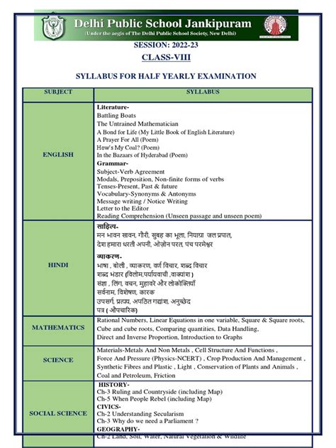 Class 8 Half Yearly Syllabus 22 23 Pdf