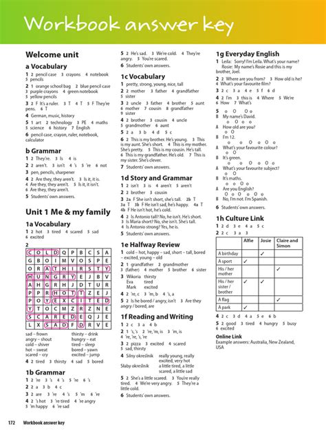 Link Iv Workbook Answer Key Pdf Lunch