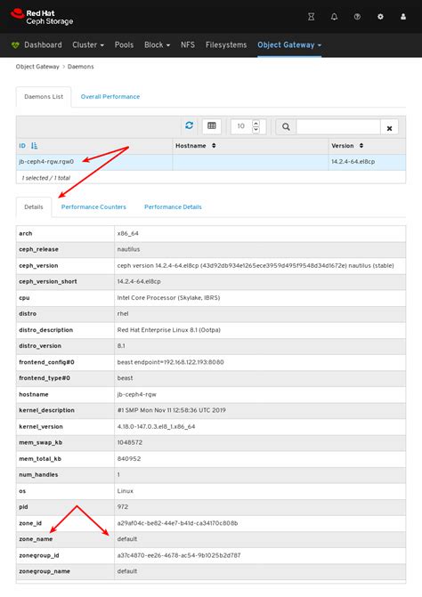 Chapter 8 Object Gateway Dashboard Guide Red Hat Ceph Storage 4