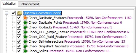 Using The ArcMap Add In