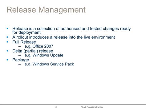 ITIL V3 Overview PPT