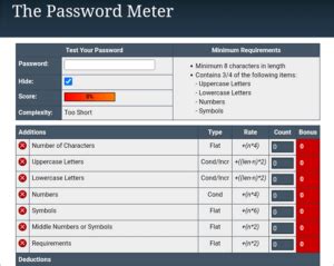 Best Password Strength Tester Checker Tools In 2025