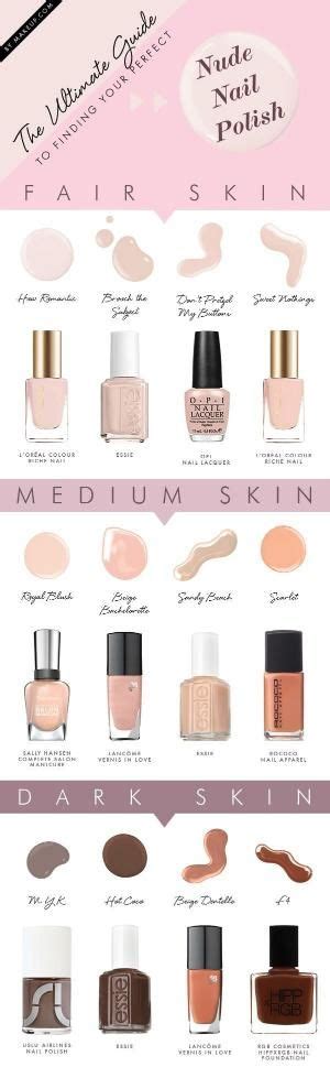 How To Pick The Perfect Nude Nail Polish By Msaifullah9 Nude Nail