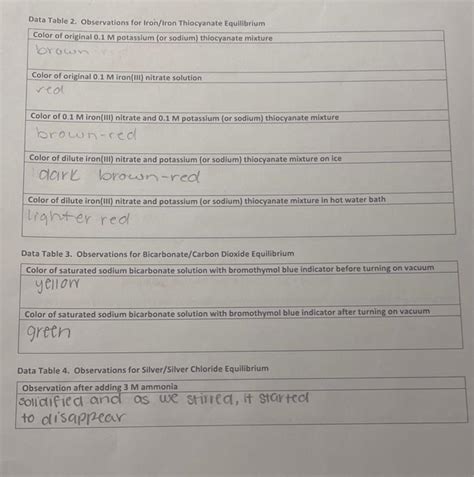 Solved Type Measurements And Observations Recorded In Your