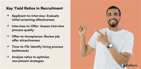 Yield Ratios In Recruitment How To Use And Improve Hiring Success