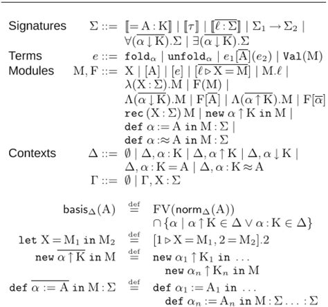 Pdf A Type System For Recursive Modules 2007 Derek Dreyer 25