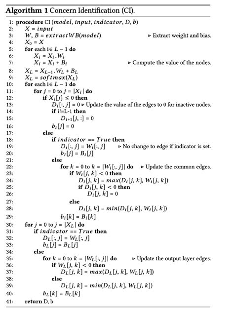 논문리뷰 On Decomposing a Deep Neural Network into Modules