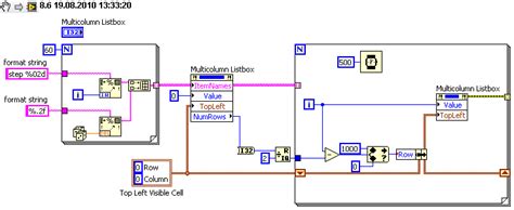 Multi Column Listbox User Interface Lava