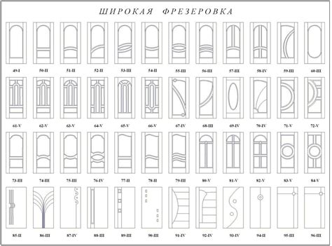 Накладные фасады на межкомнатные двери - 67 фото