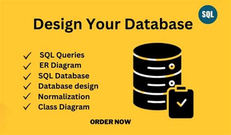 Do Database Design Database Sql Sql Query And Be Your Sql Developer