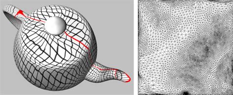 Planar Parameterization Of Triangulated Surface Meshes