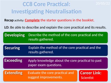 Edexcel Cc8 Core Practical Revision Investigating Neutralisation