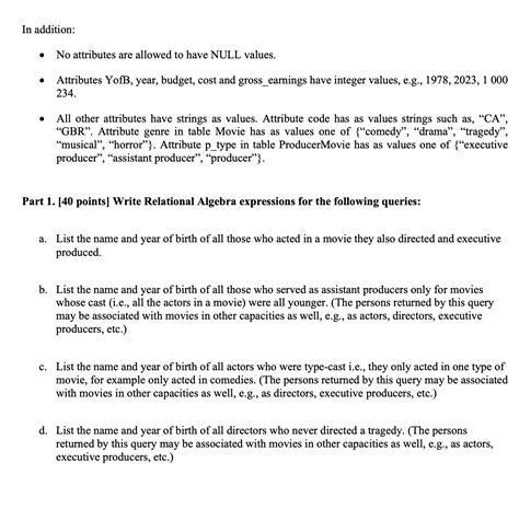 Solved Consider A Relational Schema For Storing Information