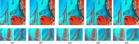 Figure 10 From A Novel Remote Sensing Spatiotemporal Data Fusion