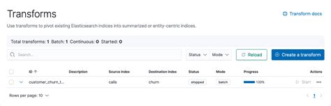 Using Elastic Supervised Machine Learning For Binary Classification