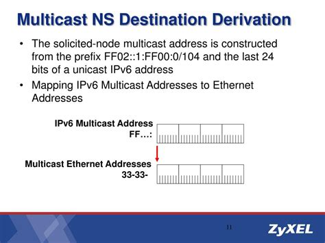 Ppt Ipv6 Neighbor Discovery Powerpoint Presentation Free Download