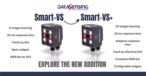 Achieve More With Smart Vs By Datasensing Oem Automatic Ltd