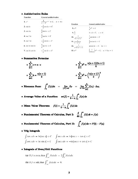 Calculus 1 Formulas Part 3 Antiderivative Rules Function General