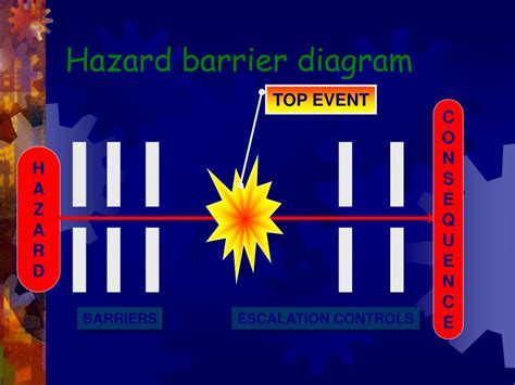 Ppt Satrio Pratomo Pusat Kajian Dan Terapan Kesehatan Dan
