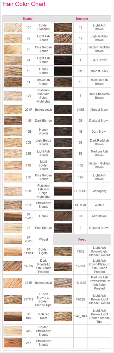 Haircolor Tips Com Hair Color Chart Blonde Hair Color Ash Hair Color