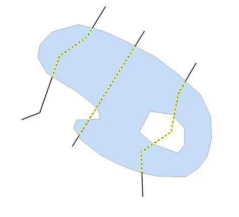 Qgis Greedy Clipping Lines With Polygon Geographic Information Systems Stack Exchange