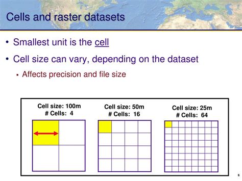 PPT Introduction To Raster Data RESM Lecture PowerPoint Presentation ID