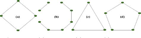 Figure 1 From Recurrent Generation Of Maximally Entangled Single Particle States Via Quantum