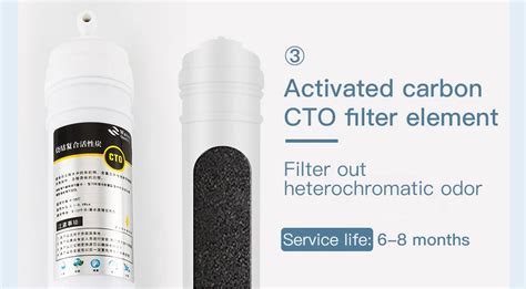 Frap приспособление для фильтрации воды для кухни Сменный фильтр бытовой кухонный очиститель