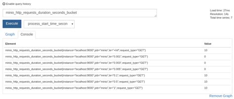 Monitor Minio Server With Prometheus