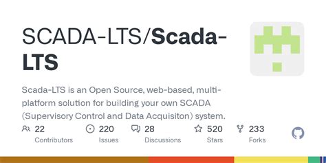 Scada Lts License At Master Sdtabilit Scada Lts Scada Lts Github