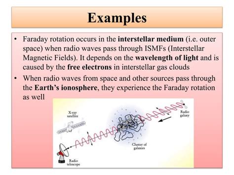 Faraday Rotationpptx