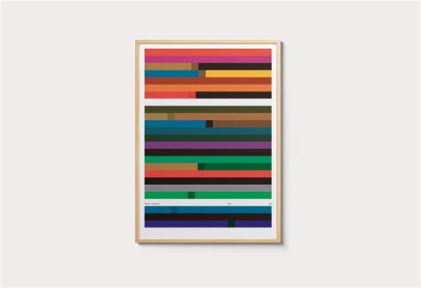 The Basics Of Visualizing Dataviz 006 Heatmap Poster Etsy