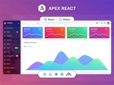 Dribbble Apex React By Anand Patel