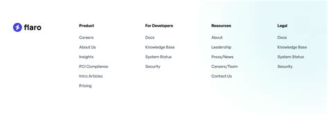 React Editor