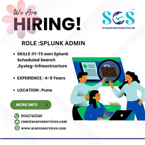 Splunkadmin Datadrivensuccess Splunkadmin Dataanalytics