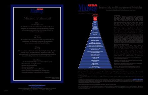 Baldrige Leadership Management Principles Pdf Business Business And Finance