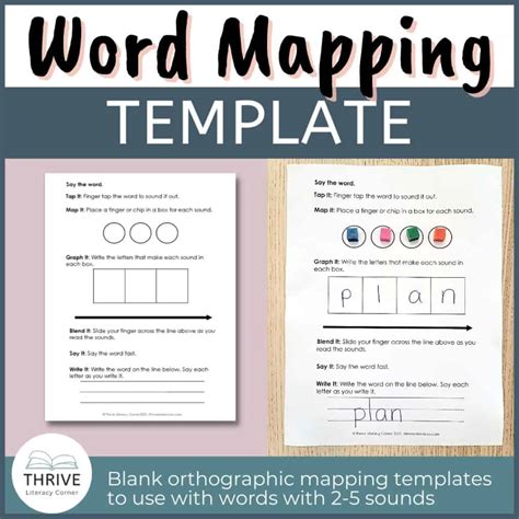 All About Closed Syllable Exceptions Freebies