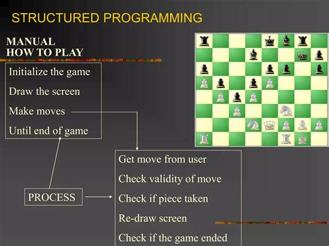 Intro To Programmingppt