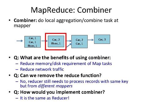 Map Reduce Map Reduce Outline Map Reduce Architecture