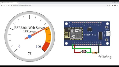 Iot Analog Dial Gauge Youtube