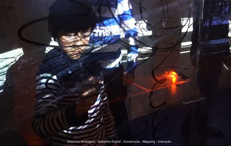 Workshop Open Source Arduíno — Malanhostudio