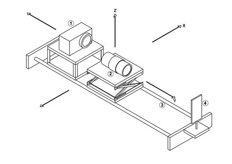 Illustrative Scheme Of The Assembly 1 Astronomy Camera 2 Slr Camera