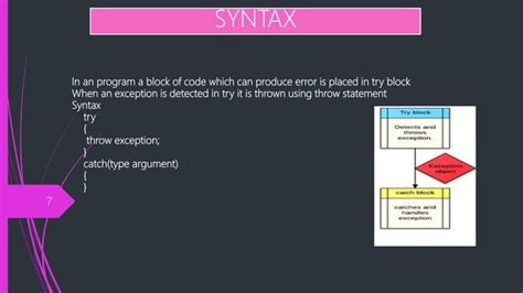 Exception Handling In C Ppt